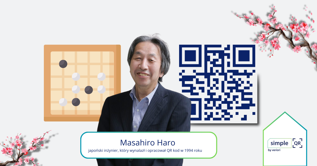 History and Evolution of QR Code Technology