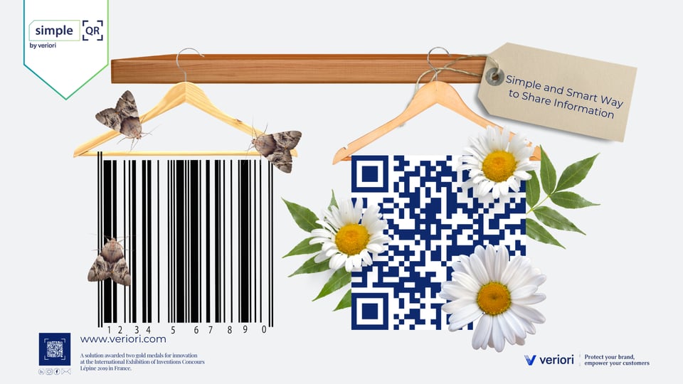 Will QR Codes Replace Barcodes?